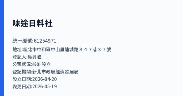 味途日料社的照片-統編 61254971(新北市) 公司登記資料與營業項目詳細圖表