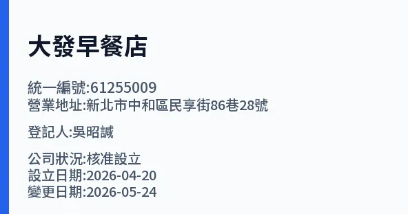 大發早餐店的照片-統編 61255009 公司登記資料與營業項目詳細圖表