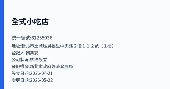 全式小吃店的照片-統編 61255036(新北市) 公司登記資料與營業項目詳細圖表