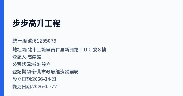 步步高升工程的照片-統編 61255079(新北市) 公司登記資料與營業項目詳細圖表