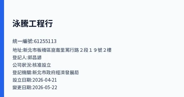 泳騰工程行的照片-統編 61255113(新北市) 公司登記資料與營業項目詳細圖表