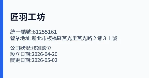 匠羽工坊的照片-統編 61255161(新北市) 公司登記資料與營業項目詳細圖表
