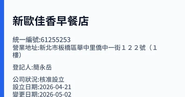 新歐佳香早餐店的照片-統編 61255253(新北市) 公司登記資料與營業項目詳細圖表