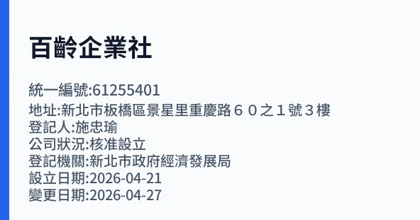 百齡企業社的照片-統編 61255401(新北市) 公司登記資料與營業項目詳細圖表