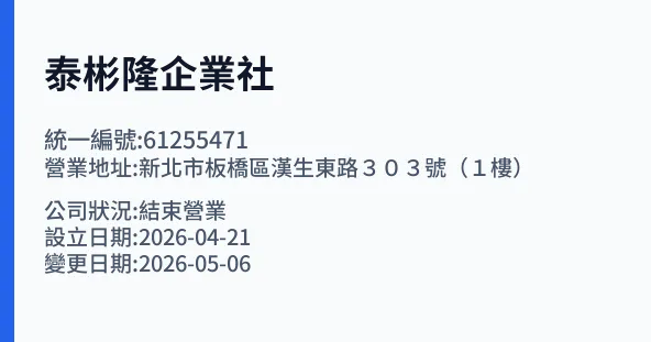 泰彬隆企業社的照片-統編 61255471(新北市) 公司登記資料與營業項目詳細圖表