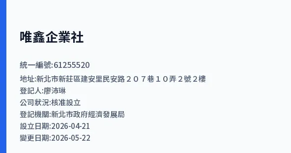 唯鑫企業社的照片-統編 61255520(新北市) 公司登記資料與營業項目詳細圖表