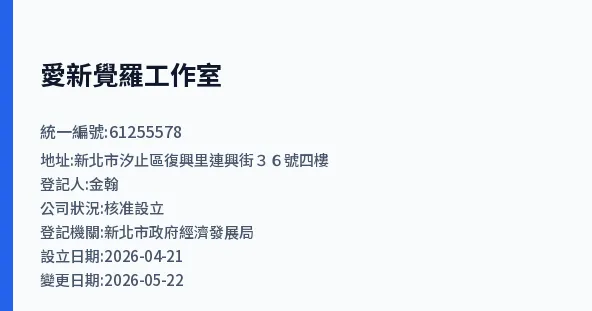 愛新覺羅工作室的照片-統編 61255578(新北市) 公司登記資料與營業項目詳細圖表