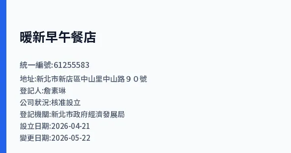 暖新早午餐店的照片-統編 61255583(新北市) 公司登記資料與營業項目詳細圖表