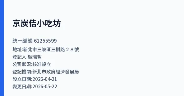 京炭佶小吃坊的照片-統編 61255599(新北市) 公司登記資料與營業項目詳細圖表