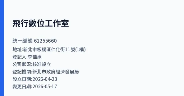 飛行數位工作室的照片-統編 61255660(新北市) 公司登記資料與營業項目詳細圖表