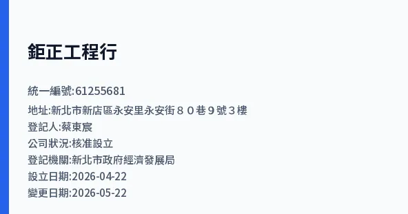 鉅正工程行的照片-統編 61255681(新北市) 公司登記資料與營業項目詳細圖表