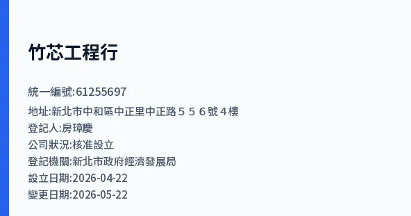 竹芯工程行的照片-統編 61255697(新北市) 公司登記資料與營業項目詳細圖表