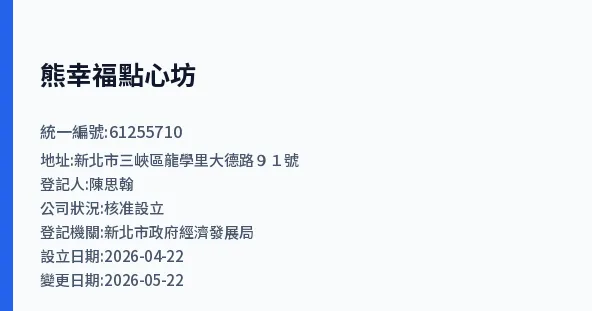 熊幸福點心坊的照片-統編 61255710(新北市) 公司登記資料與營業項目詳細圖表