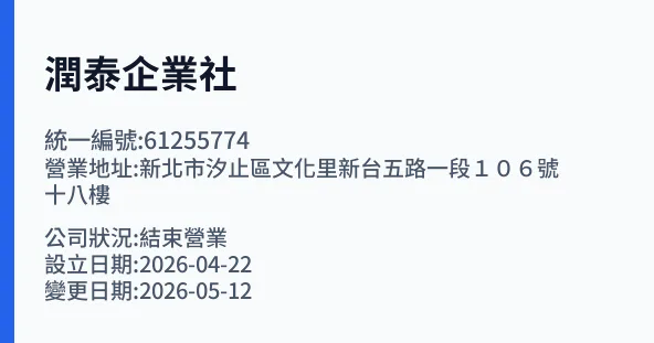 潤泰企業社的照片-統編 61255774(新北市) 公司登記資料與營業項目詳細圖表