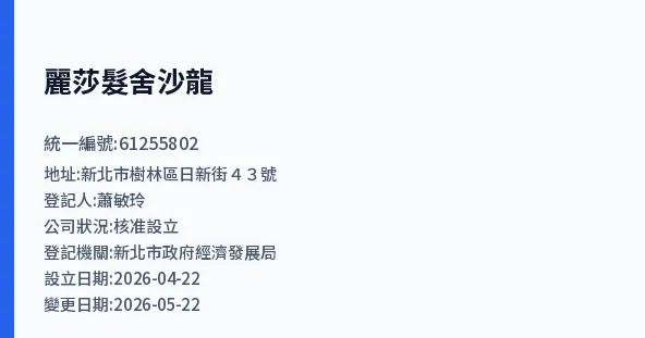 麗莎髮舍沙龍的照片-統編 61255802(新北市) 公司登記資料與營業項目詳細圖表
