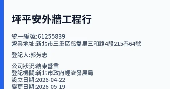 坪平安外牆工程行的照片-統編 61255839(新北市) 公司登記資料與營業項目詳細圖表