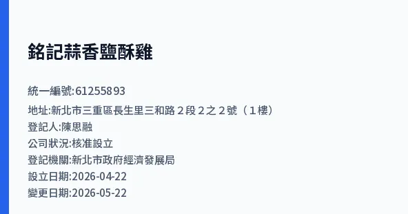 銘記蒜香鹽酥雞的照片-統編 61255893(新北市) 公司登記資料與營業項目詳細圖表