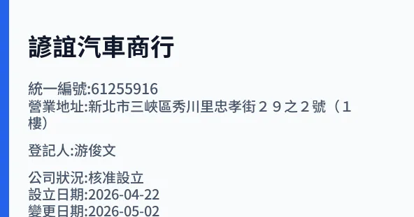 諺誼汽車商行的照片-統編 61255916(新北市) 公司登記資料與營業項目詳細圖表