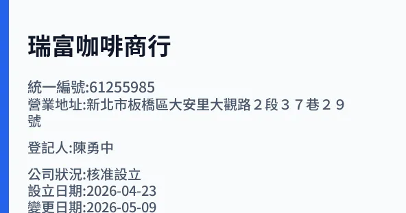 瑞富咖啡商行的照片-統編 61255985(新北市) 公司登記資料與營業項目詳細圖表