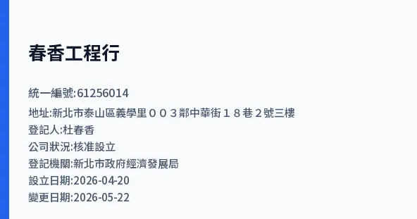 春香工程行的照片-統編 61256014(新北市) 公司登記資料與營業項目詳細圖表