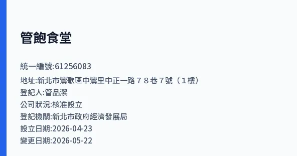 管飽食堂的照片-統編 61256083(新北市) 公司登記資料與營業項目詳細圖表