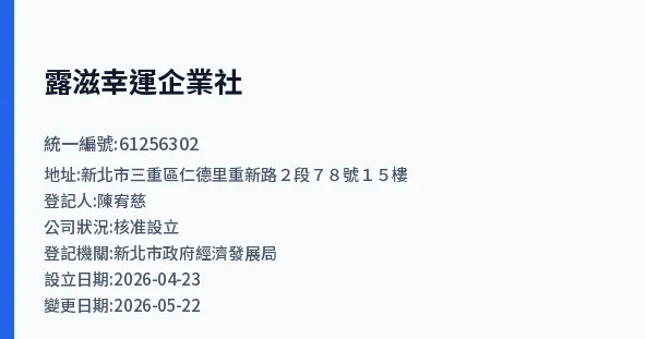 露滋幸運企業社的照片-統編 61256302(新北市) 公司登記資料與營業項目詳細圖表