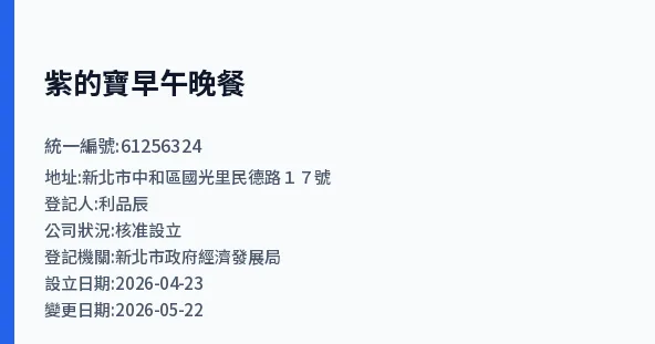 紫的寶早午晚餐的照片-統編 61256324(新北市) 公司登記資料與營業項目詳細圖表