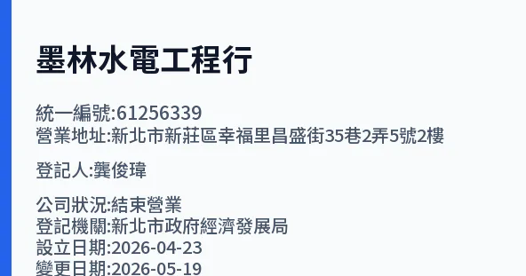 墨林水電工程行的照片-統編 61256339(新北市) 公司登記資料與營業項目詳細圖表