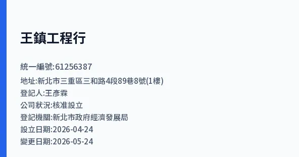 王鎮工程行的照片-統編 61256387(新北市) 公司登記資料與營業項目詳細圖表