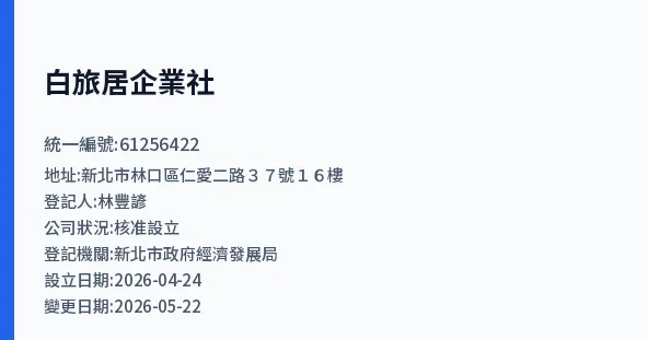 白旅居企業社的照片-統編 61256422(新北市) 公司登記資料與營業項目詳細圖表