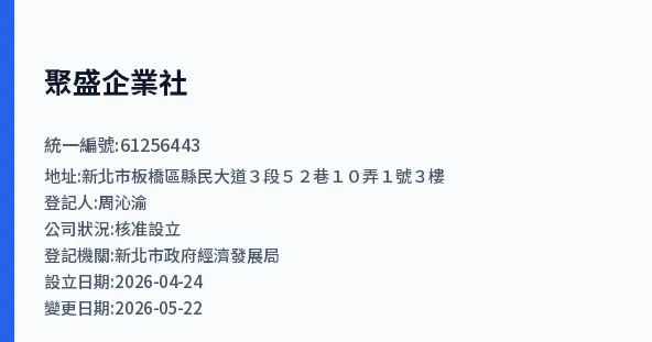 聚盛企業社的照片-統編 61256443(新北市) 公司登記資料與營業項目詳細圖表