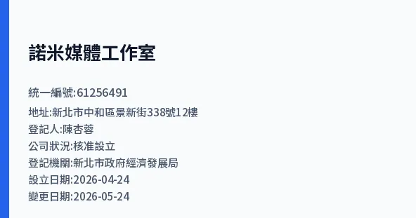 諾米媒體工作室的照片-統編 61256491(新北市) 公司登記資料與營業項目詳細圖表
