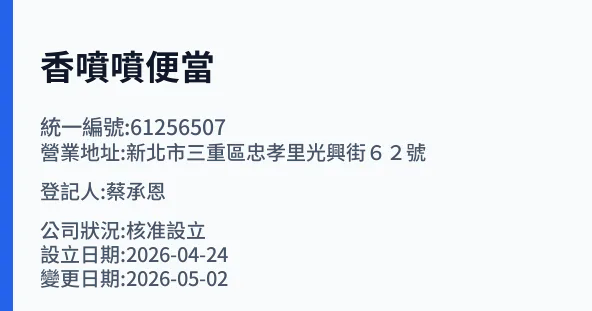香噴噴便當的照片-統編 61256507(新北市) 公司登記資料與營業項目詳細圖表