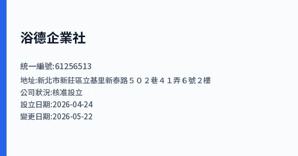 浴德企業社的照片-統編 61256513(新北市) 公司登記資料與營業項目詳細圖表