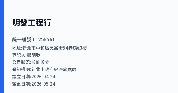 明發工程行的照片-統編 61256561(新北市) 公司登記資料與營業項目詳細圖表