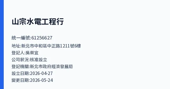 山宗水電工程行的照片-統編 61256627(新北市) 公司登記資料與營業項目詳細圖表