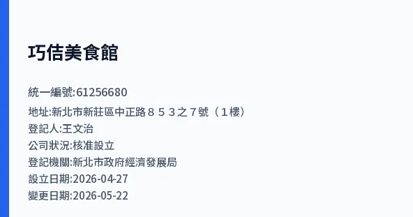 巧佶美食館的照片-統編 61256680(新北市) 公司登記資料與營業項目詳細圖表