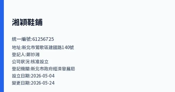 湘穎鞋鋪的照片-統編 61256725(新北市) 公司登記資料與營業項目詳細圖表