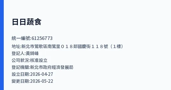 日日蔬食的照片-統編 61256773(新北市) 公司登記資料與營業項目詳細圖表