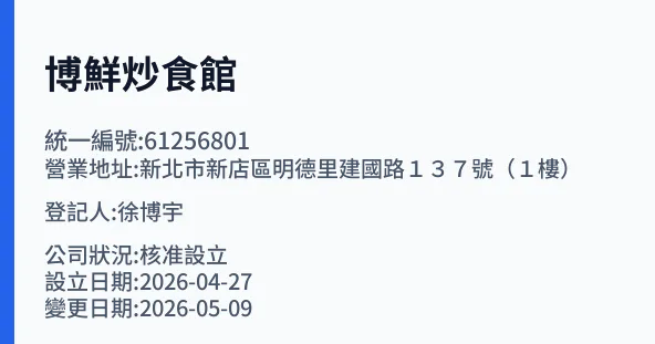 博鮮炒食館的照片-統編 61256801(新北市) 公司登記資料與營業項目詳細圖表