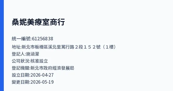 桑妮美療室商行的照片-統編 61256838(新北市) 公司登記資料與營業項目詳細圖表