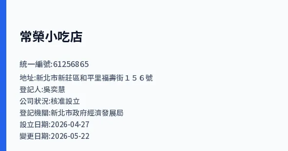 常榮小吃店的照片-統編 61256865(新北市) 公司登記資料與營業項目詳細圖表