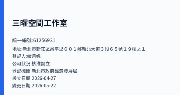 三曜空間工作室的照片-統編 61256921(新北市) 公司登記資料與營業項目詳細圖表