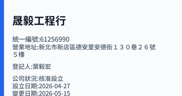 晟毅工程行的照片-統編 61256990(新北市) 公司登記資料與營業項目詳細圖表