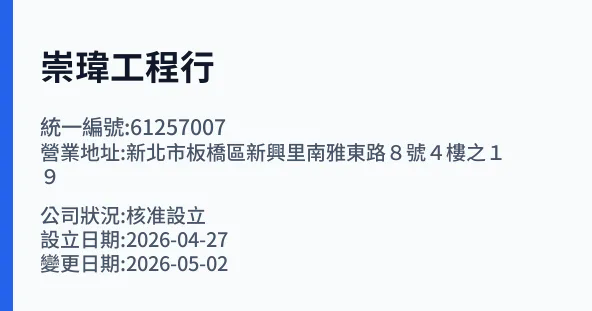 崇瑋工程行的照片-統編 61257007(新北市) 公司登記資料與營業項目詳細圖表