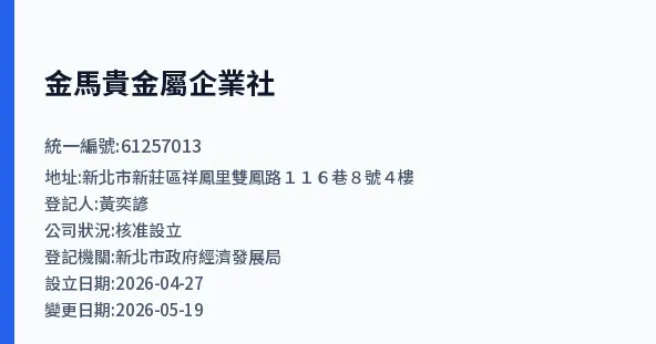 金馬貴金屬企業社的照片-統編 61257013(新北市) 公司登記資料與營業項目詳細圖表