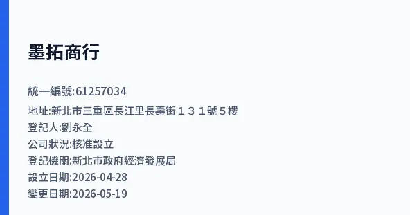 墨拓商行的照片-統編 61257034(新北市) 公司登記資料與營業項目詳細圖表
