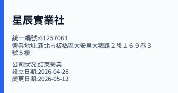 星辰實業社的照片-統編 61257061(新北市) 公司登記資料與營業項目詳細圖表
