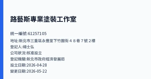 路藝斯專業塗裝工作室的照片-統編 61257105(新北市) 公司登記資料與營業項目詳細圖表