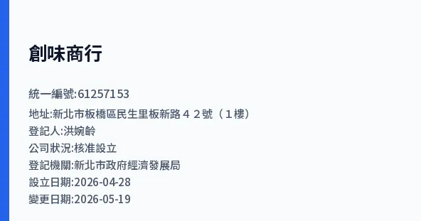 創味商行的照片-統編 61257153(新北市) 公司登記資料與營業項目詳細圖表